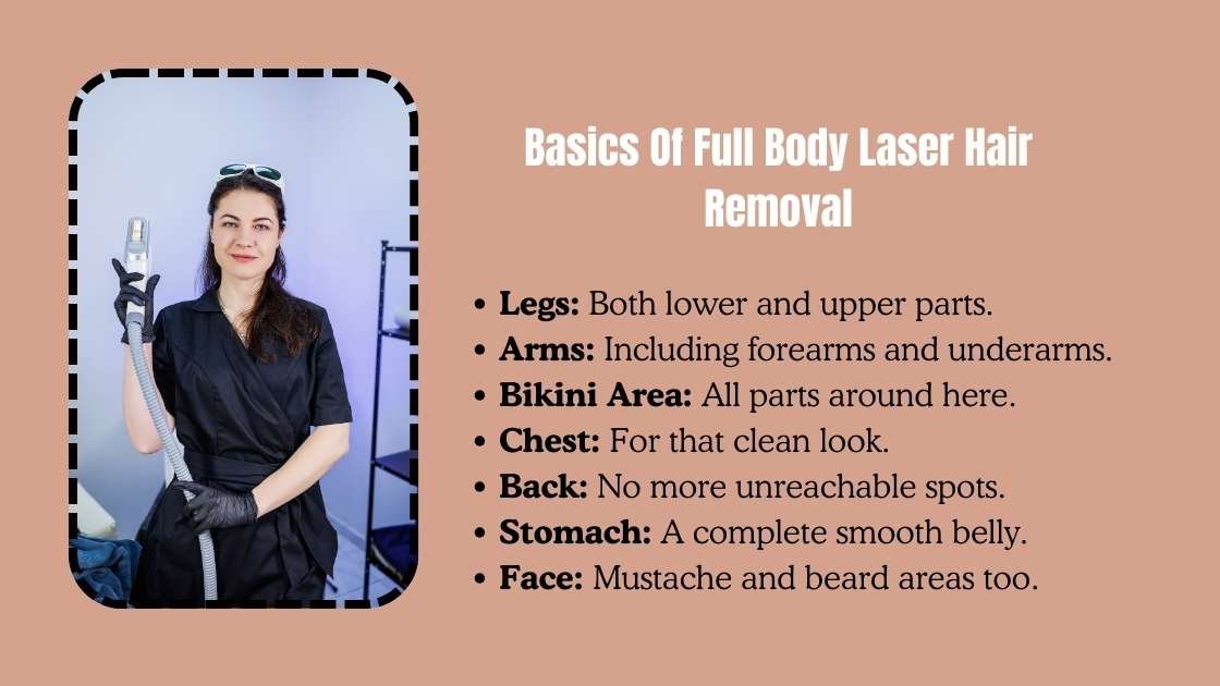 How Much Does Laser Hair Removal Cost Full Body?